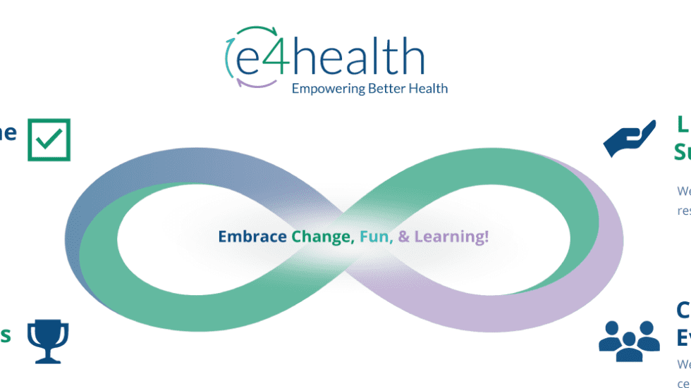 About e4health