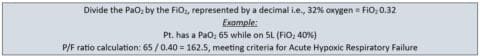 CDI Tips & Friendly Reminders: Respiratory Failure